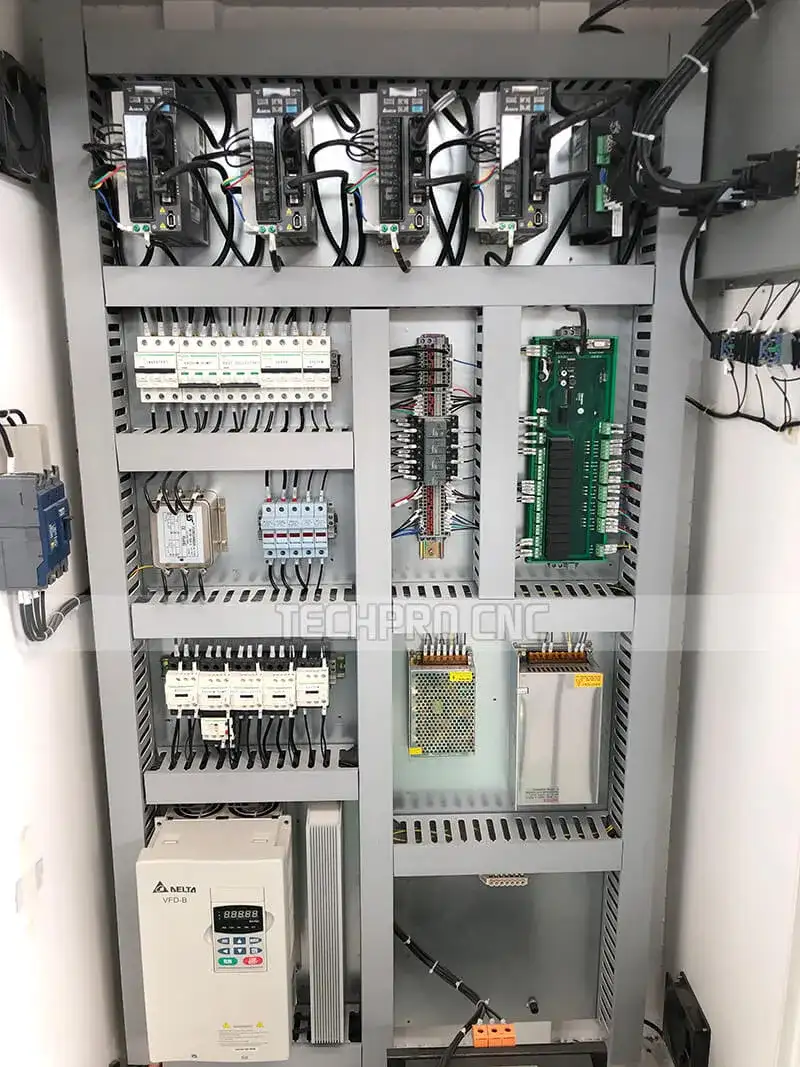 Linear ATC CNC Router with Auto Tool Changer - TECHPRO®