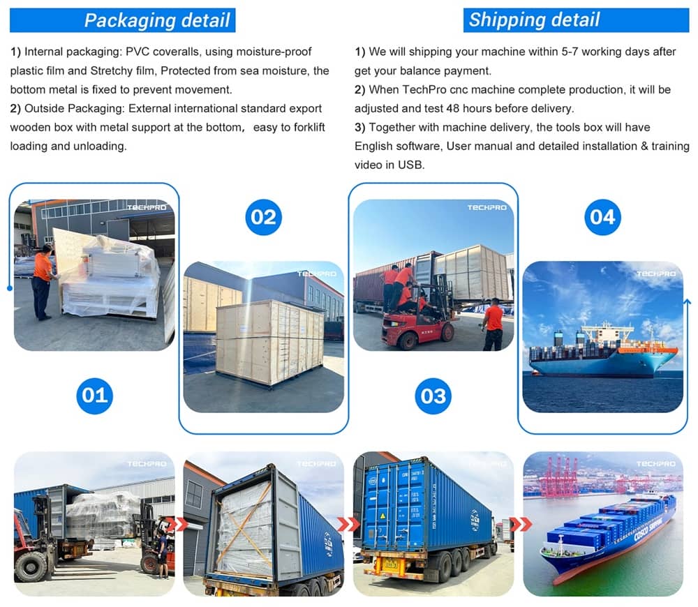 2025 Profitable Cabinet Making CNC Machine for Sale - TECHPRO®