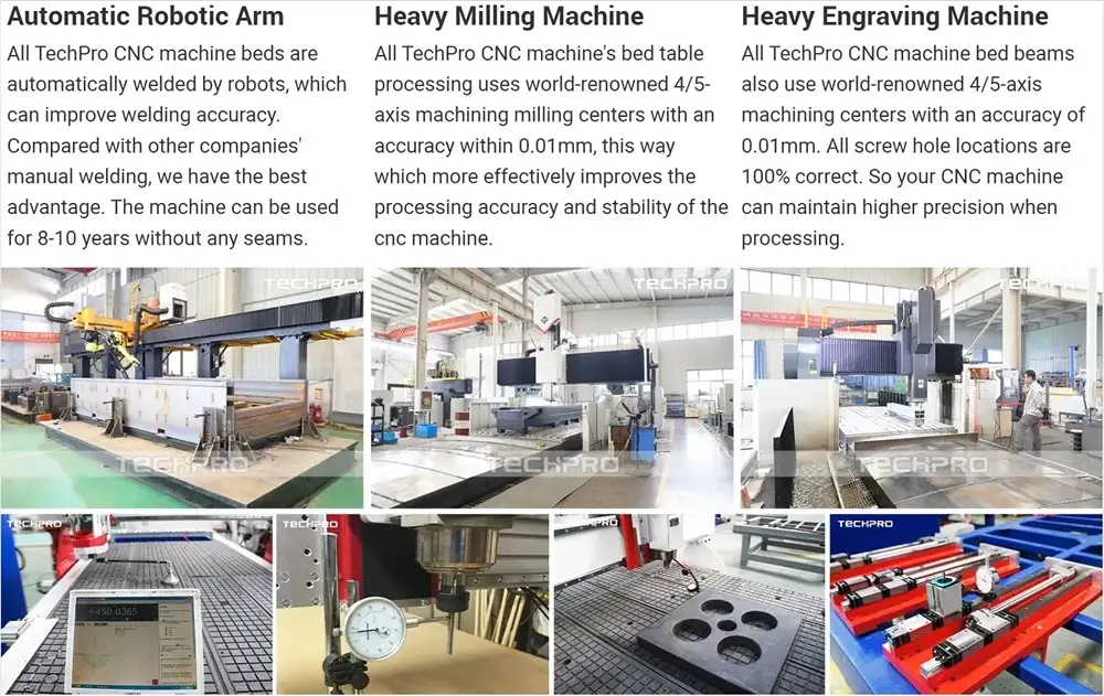 Professional 4 Axis ATC CNC Wood Carving Machine for furniture